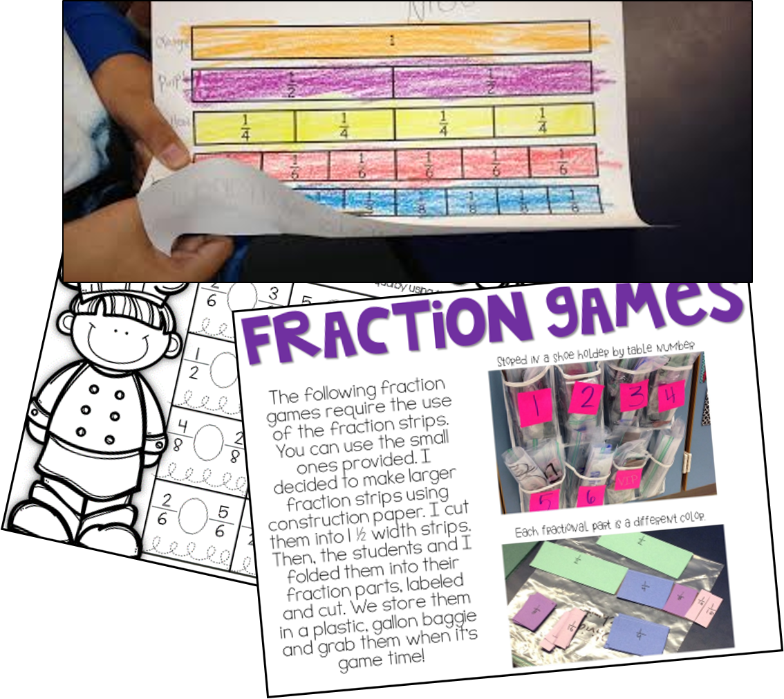 Fraction update & Visual Plans! - The Teacher Talk