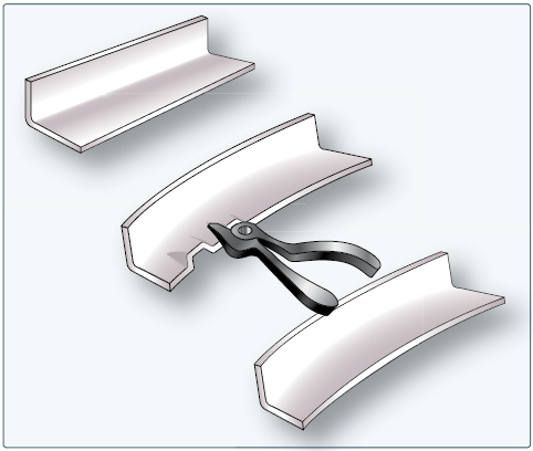 Forming Process and Forming Operations and Terms - Aircraft Metal ...