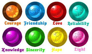 Wonderful World Of Anime: First Lesson- Digimon 01 & 02