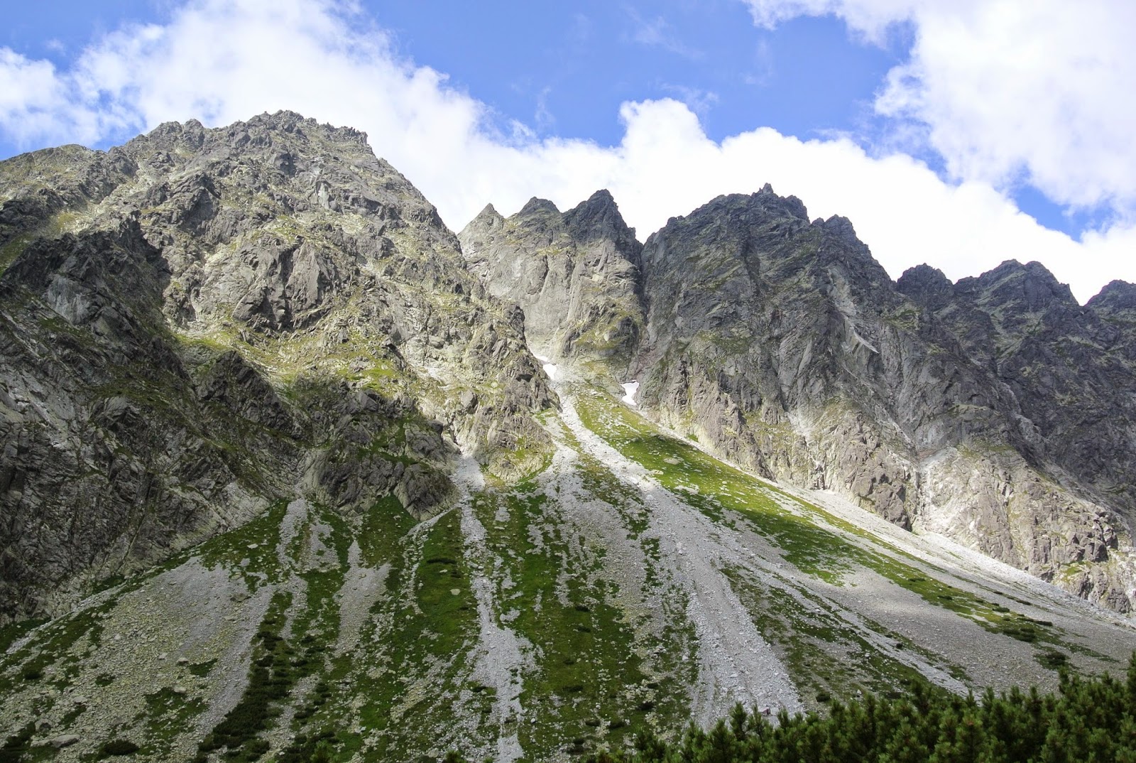 Galerie, Zdjęcia, Góry, Tatry