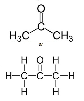 Chemical Properties