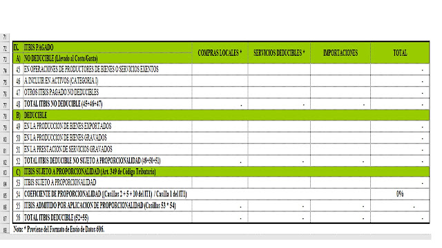 JUAN ALBERTO GARCIA MARTINEZ: Nuevos cambios en el formulario de ...