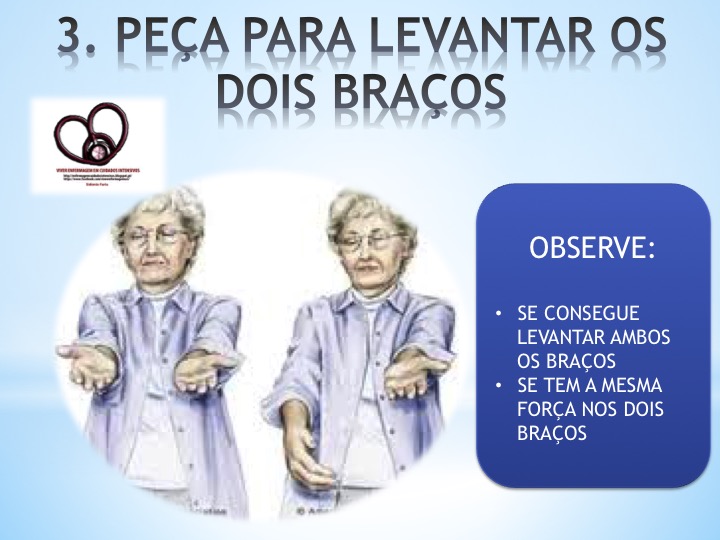 Viver Enfermagem em Cuidados Intensivos: maio 2016
