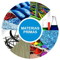 Materias primas colombianas: ¿que es una materia prima?