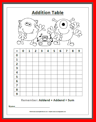 Classroom Freebies: Free Addition Facts Table