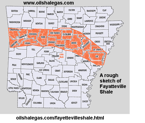 The Effects of Corporations on Our Lives: Fayettville Shale...& NOT ...