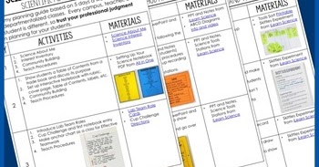 The Best of Teacher Entrepreneurs III: FREE SCIENCE LESSON - “5th Grade ...