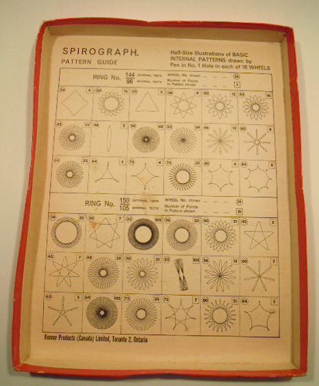 An Elephant a Day: Elephant No. 47: Spirograph