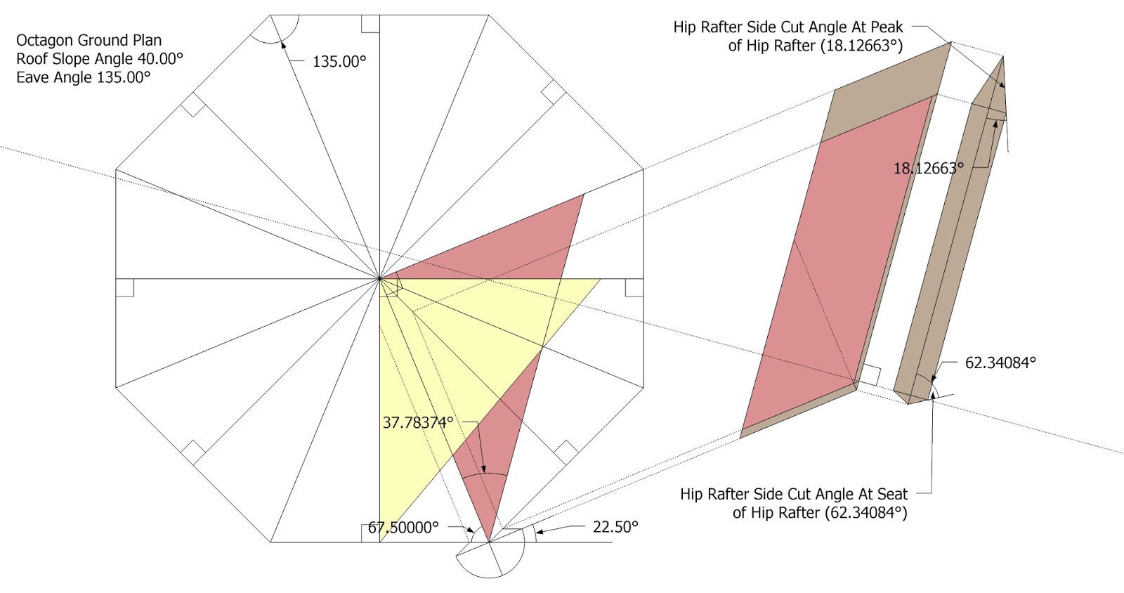 Roof Framing Geometry: Stereotomic & Descriptive Geometry for Hip ...
