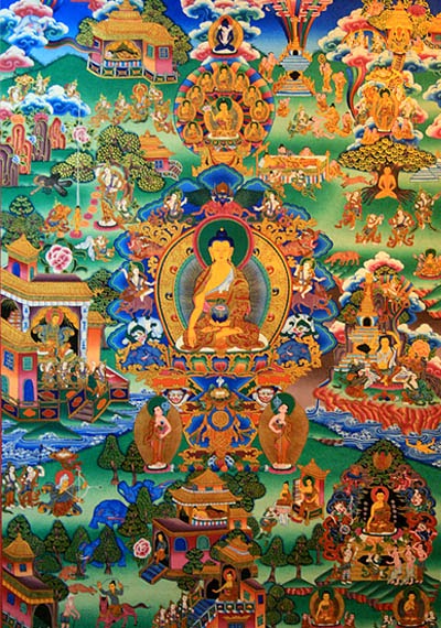 Handicrafts of India: Thangka - decorative paintings of India