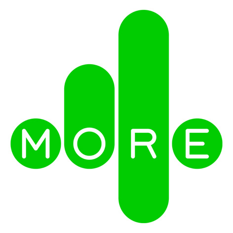 Idents: Idents In More Detail