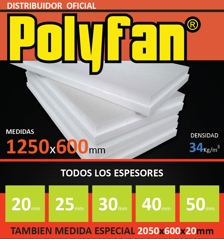 Placas de Polyfan: Acerca del Material