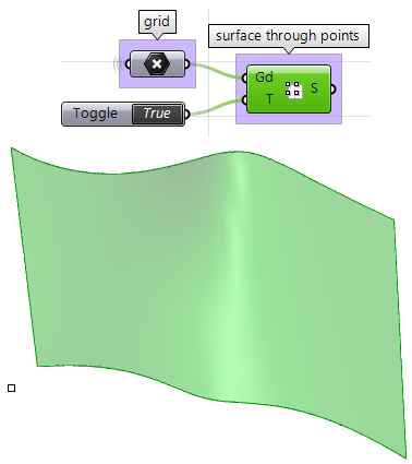 Learning Parametric Design