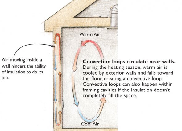 Prairie Energy Solutions: Insulation & Home Performance Contractor ...
