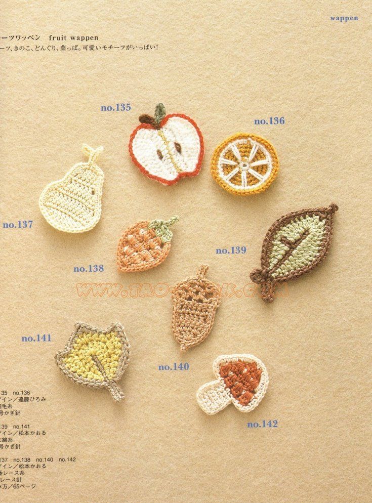 ValerieCrochet: Pola2 Rajutan