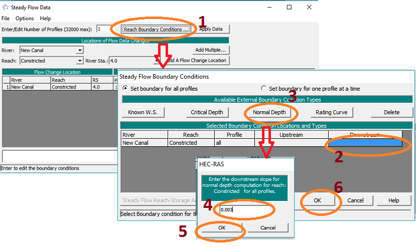 HEC-RAS Tutorial: Steady Flow Data