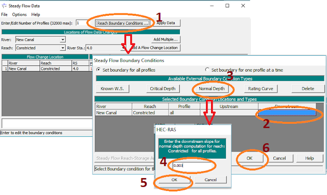 HEC-RAS Tutorial: Steady Flow Data