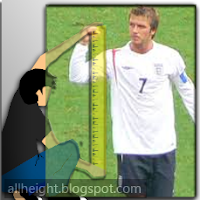 David Beckham Height - How Tall | All Height 2021