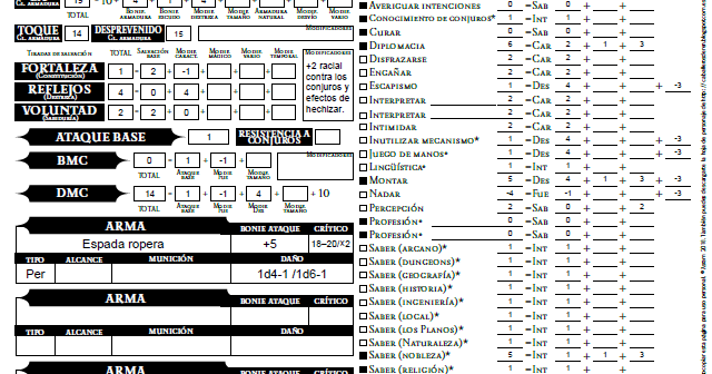 Caballeros de Ren: Hoja de personaje editable de Pathfinder