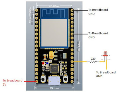 Blog of Wei-Hsiung Huang: ESP32 - Working with NodeMCU board