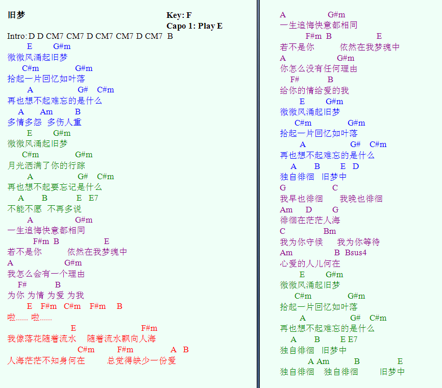 TalkingChord.com: October 2011