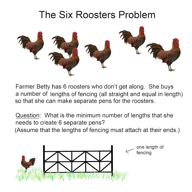 1001 Math Problems: 2015