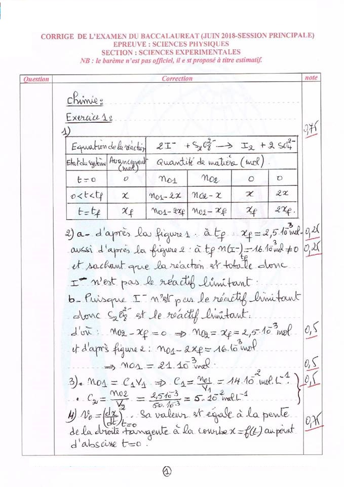 bac 2018 :corrigé du devoir physique tous les sections - موارد المعلم