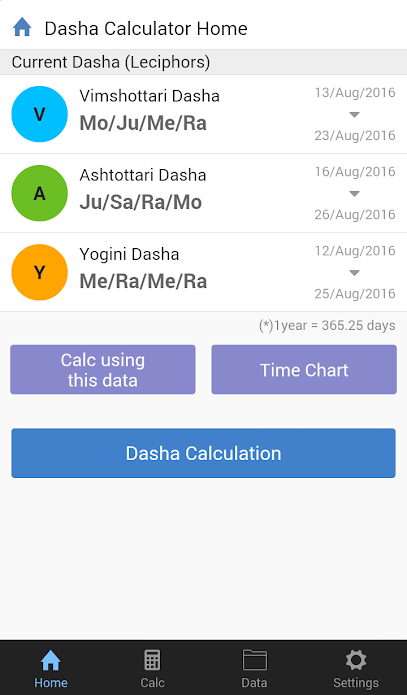 Dasha Calculator