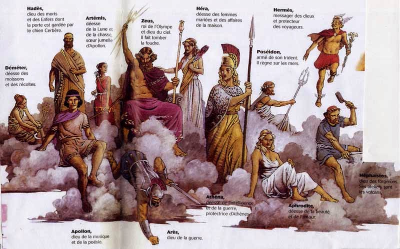 Les Dieu Grec: Olympe