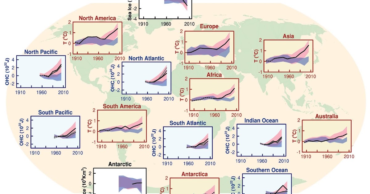 Irish Climate Analysis and Research Units: Addressing stated concerns ...
