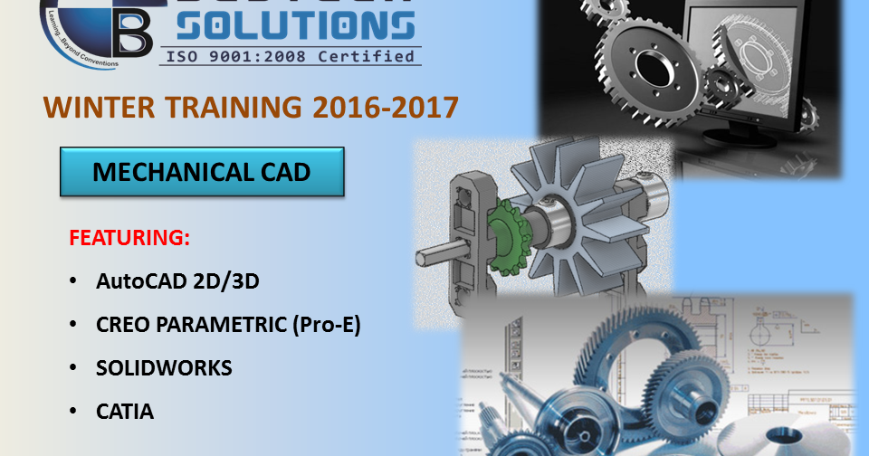 Imparting Quality Training