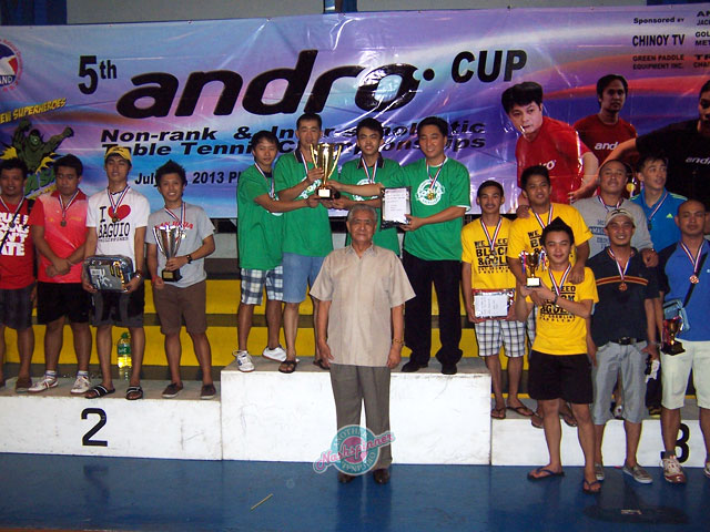 Table Tennis Blogs: July 2013