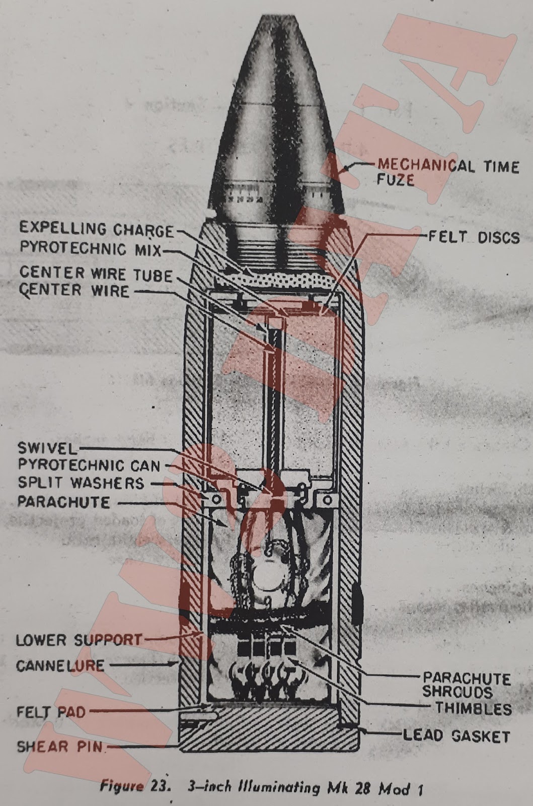 WW2 Equipment Data: American Projectiles and Explosives - 3-inch ...