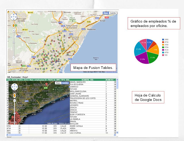 Geotics: Ejercicio de Geocodificación y manejo de la información en ...