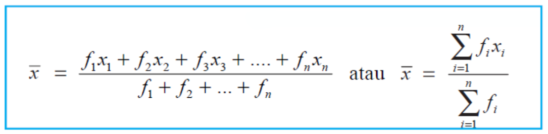 Rumus Mean dan Contoh Soalnya | Skin Care 77