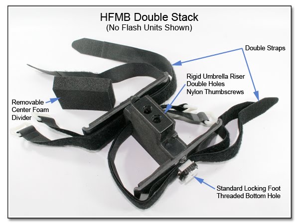 Michael Bass Designs: Plugs / Jacks / Cables / Hardware / Repairs