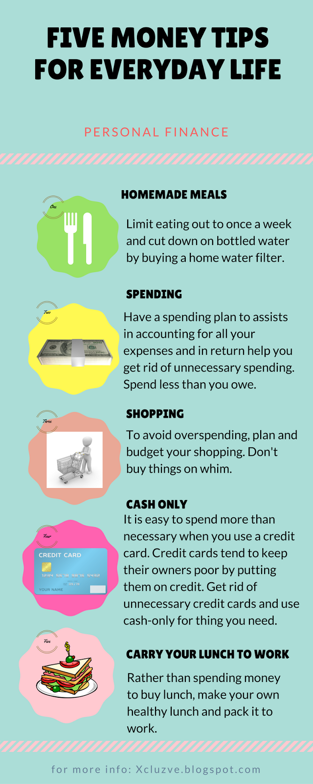 The World Watcher 5 MONEY MANAGEMENT TIPS FOR EVERYDAY LIFE The World Watcher 5 MONEY MANAGEMENT TIPS FOR EVERYDAY LIFE