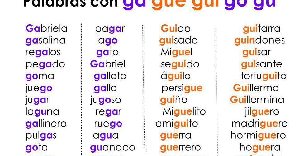 APRENDICES DE QUINTO: PALABRAS GA, GO, GU...