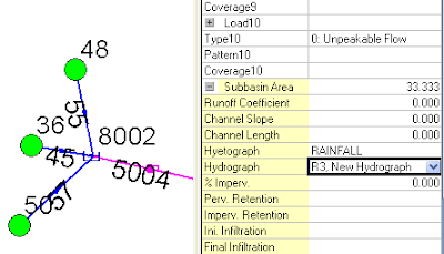 RDII or Tri Triangular Unit Hydrograph in InfoSewer