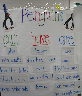 Celebrate Second Grade: Second Grade Penguin Unit