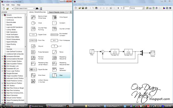 Transient Response Analysis using Matlab Part 2 | Our Diary Notes