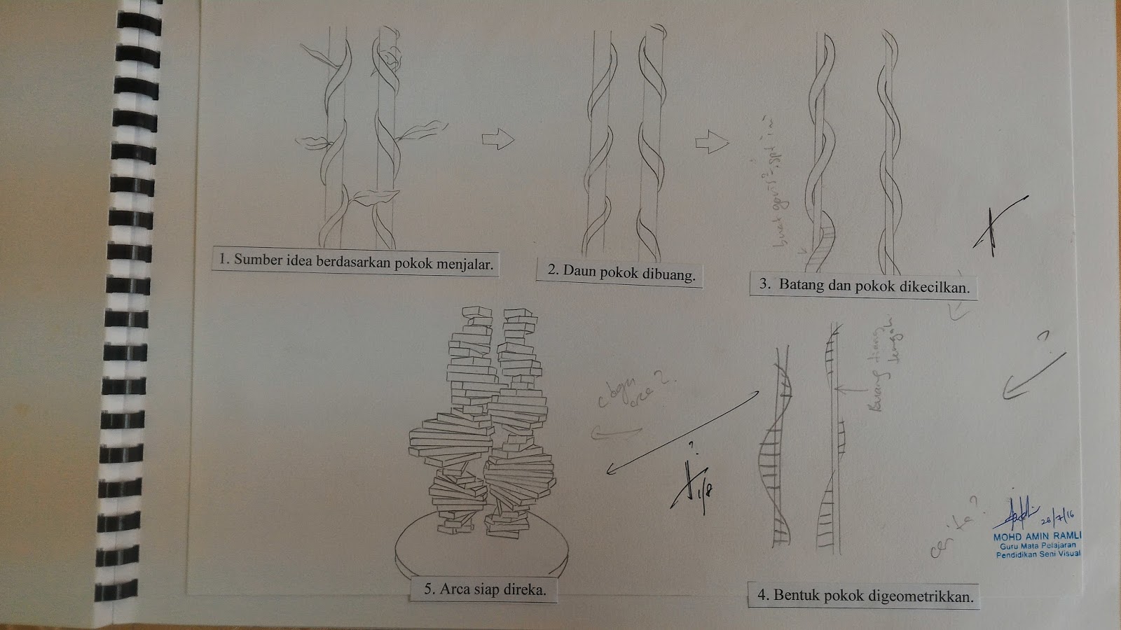 ARCA PERGERAKAN KRSV SENI VISUAL 2016 - Cipta Kerja Seni