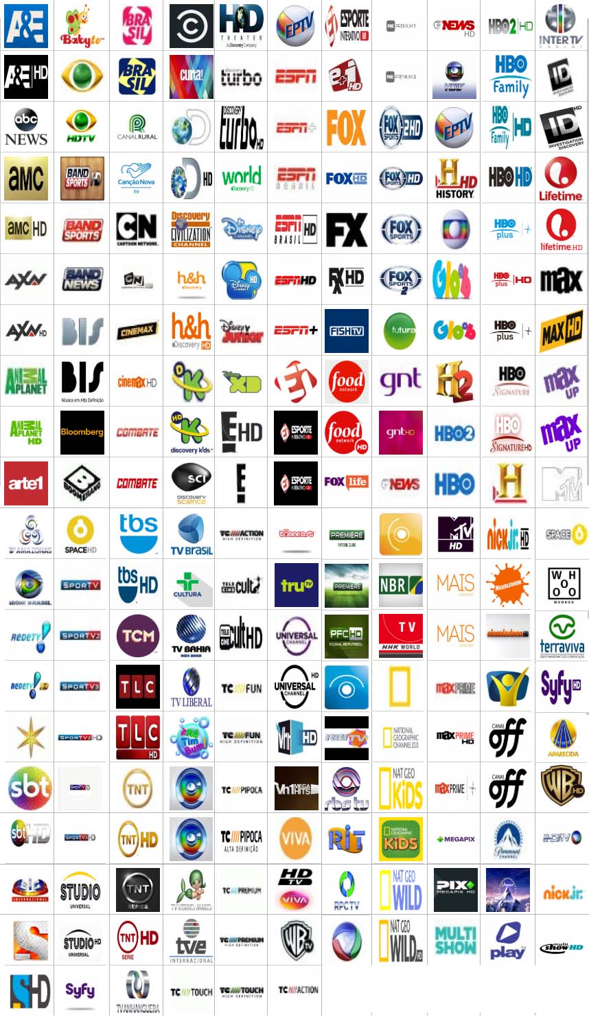 Multi Mais TV: Como Funciona