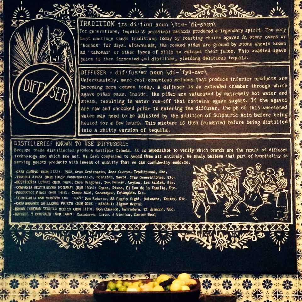 Open and Unabashed Blog on all things Tequila,Mezcal & Agave Distillate ...