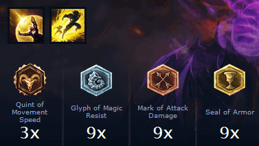 BRGamer The Game Walkthrough: League of Legends Varus Guide เทคนิคการ ...