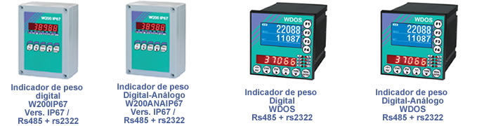 Identificación, pesaje y control: indicadores de peso LAUMAS Identificación, pesaje y control: indicadores de peso LAUMAS
