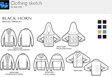 8 Resources to Learn about Garment Specification Sheet and Template