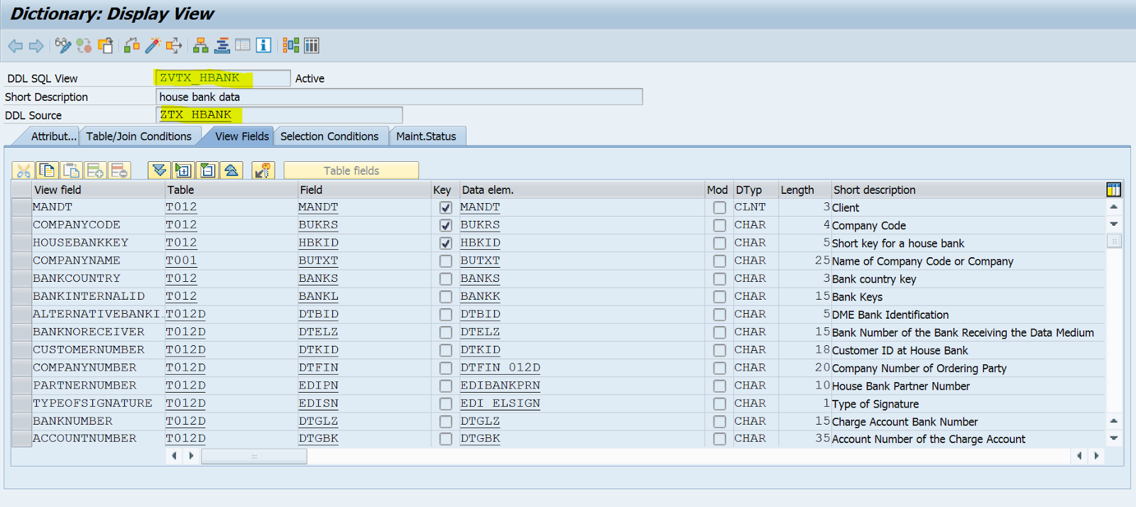 SAP ABAP Central: Gate Way Service Creation Using The CDS Views With ...