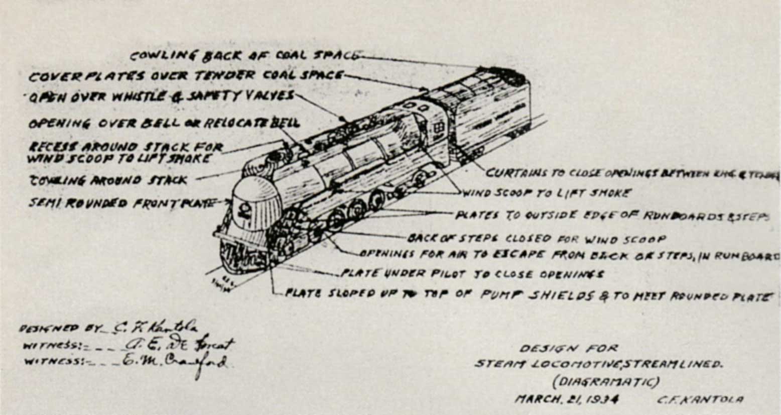 Progress is fine, but it's gone on for too long.: Streamline locomotive ...