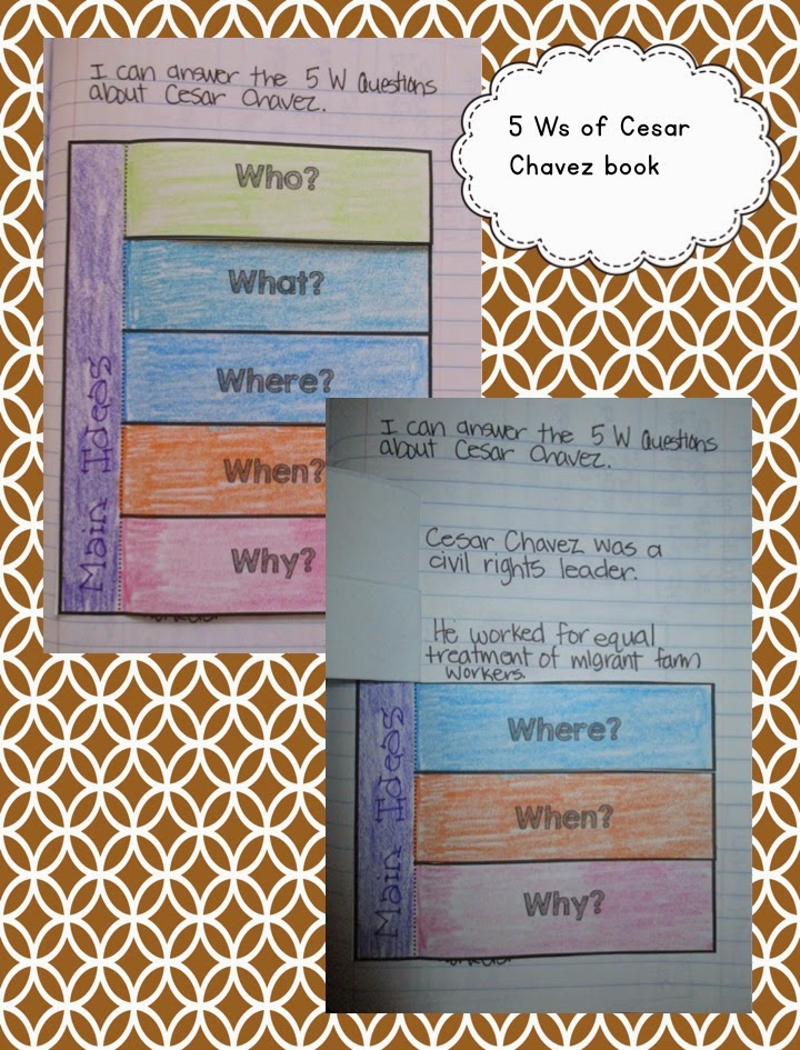 Karla's Kreations: Biography Interactive Notebook